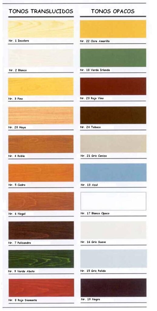 CARTA COLORES BARNIZ MADERA - Pintores Ecológicos. Tu Blog de pintura ...